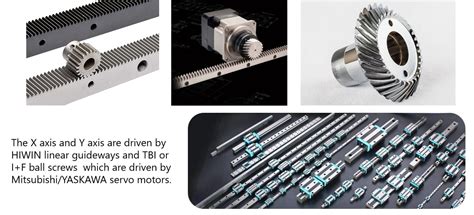 강화 Cnc 유리 모자이크 워터 제트 절단기 Buy 유리강화 유리 절단기cnc 유리 절단기 Product On