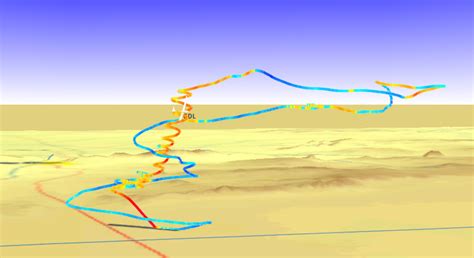 OPENTX PARA DUMMIES EN LA TARANIS X E TUTORIAL Miliamperios Aeromodelismo Y Radiocontrol