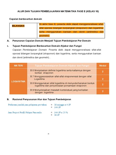 Modul Ajar Logaritma Pdf