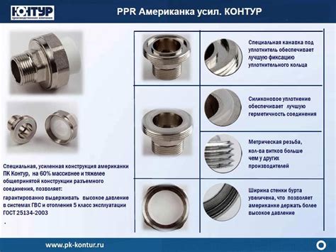 Американка для полипропиленовых труб: размеры: 20, 25, 32 что это такое ...
