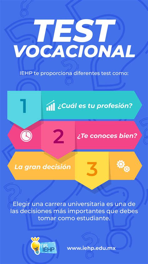 Test Vocacional Orientacion Vocacional Orientacion Educacion