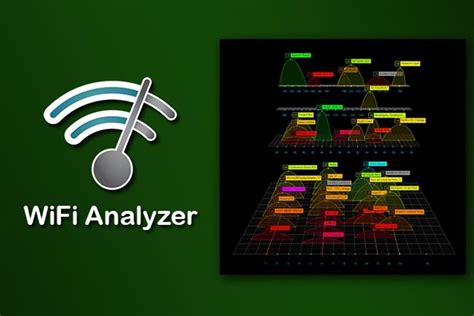 WiFi Analyzer llega para resolver problemas de conexión