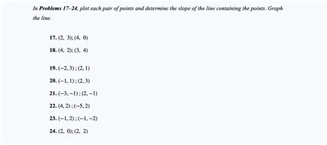 Solved In Problems Plot Each Pair Of Points And Chegg