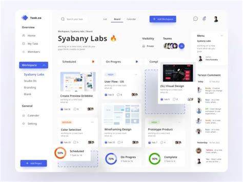 do website ui design dashboard mobile app ui ux design dashboard ui