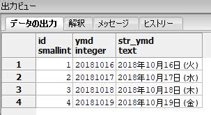 PostgreSQL 数値 yyyymmdd を日付に変換する
