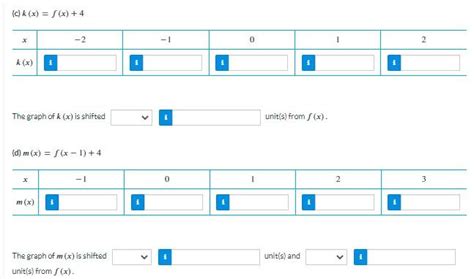 solved using the table below complete the tables for g h k