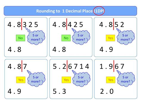 Rounding To The Nearest Ppt Download