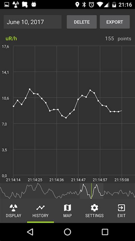 Dosimeter Atom Apk For Android Download