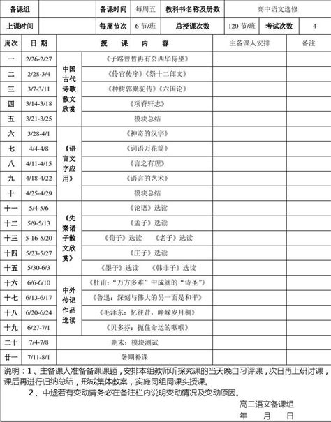2015 2016学年度第二学期高二语文备课组计划 2word文档在线阅读与下载无忧文档