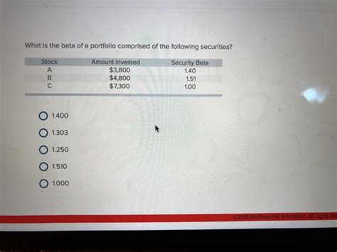 Solved What Is The Beta Of A Portfolio Comprised Of The Chegg
