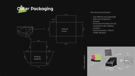Festa Cocktail Kit Packaging Design Behance