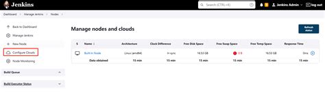 Jenkins Pipeline And Kubernetes 如何创建 Podjekins Pipeline 创建pod Csdn博客