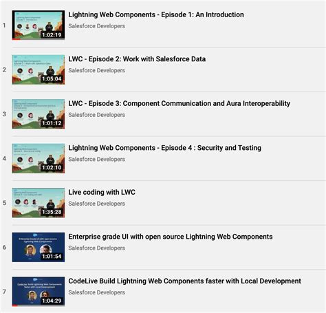 Om Prakash On Linkedin Salesforce Trailblazercommunity 10 Comments