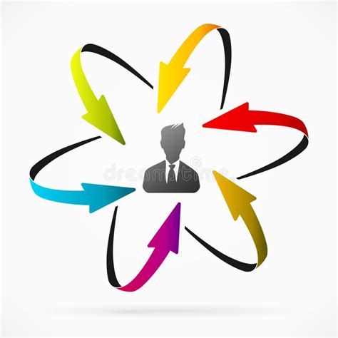 Life Of Rpa Solution Architect Futuretech Era