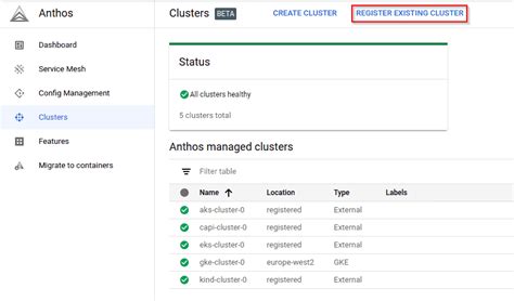 Google Cloud Anthos Complete Beginners Guide Hands On