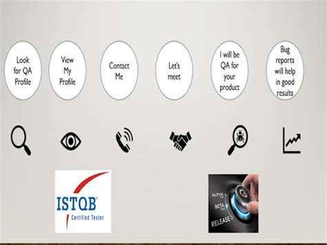Test Your Application And Provide A Detailed Test Report By Navithagodi