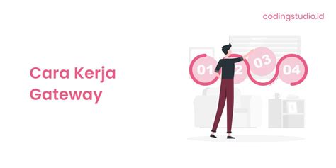 Gateway Adalah Fungsi Jenis Dan Cara Kerjanya
