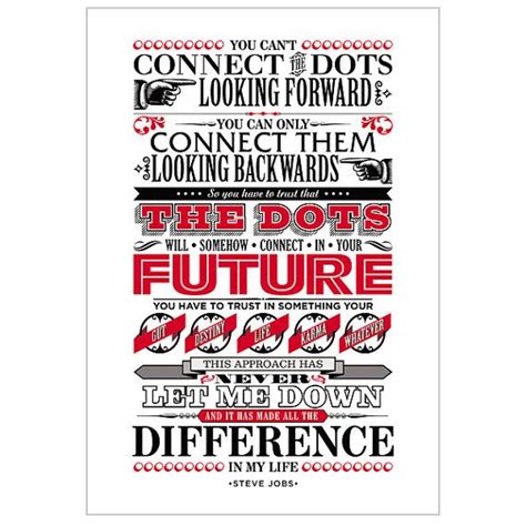 Connecting The Dots Steve Jobs Motivational Art Print By