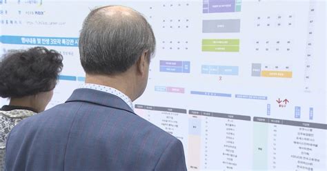 은퇴 후 연금에 세금까지 내야 한다고 한도 없는 비과세 연금 활용하기 아는보험