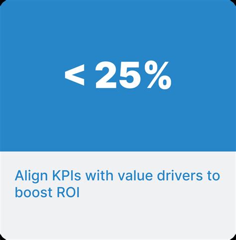 Data Driven Strategy Hexe Capital