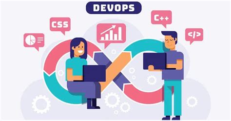 10 Latest Software Testing Tools Qas Are Using In 2023 By