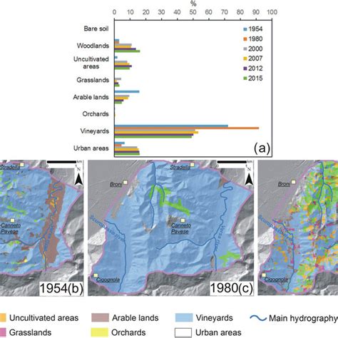 Overland Flow Mannings N Roughness Values Assigned To Each Class Of Download Table