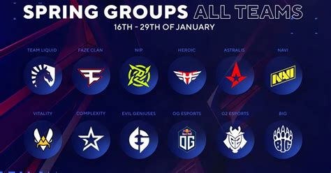 Fábrica De Lendas Csgo Blast Anuncia Blast Premier Spring Groups