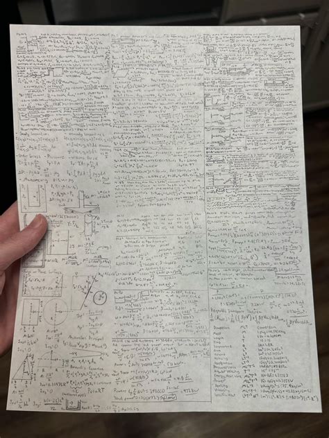 Saw Someones Calc Final Cheat Sheet On Here Had To One Up Them With