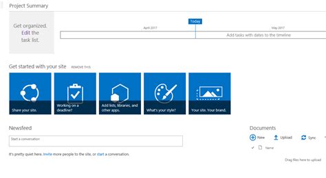 Ms Project Gantt Chart Disappeared A Visual Reference Of Charts
