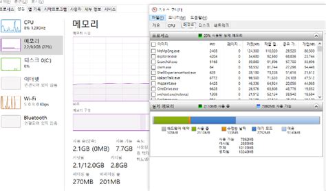 4405u를 사용하는 노트북의 버벅임 뽐뿌 컴퓨터포럼