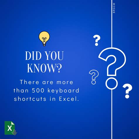 Brylle Mahusay On Linkedin Microsoftexcel Excel Microsoft Didyouknowfacts Office Business