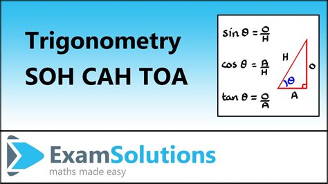 Trigonometry Sine Cosine Tangent Sohcahtoa Ratios Explained Youtube