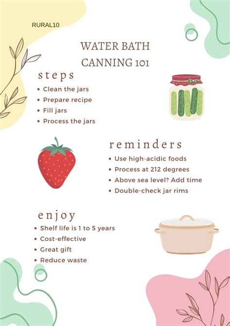 100 Canning Recipes For Beginners Artofit