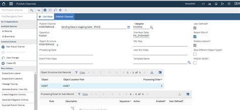 Understanding Interface Tables In Maximo Viveks Substack