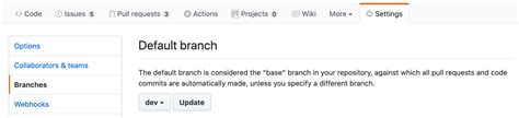 setup github guidelines