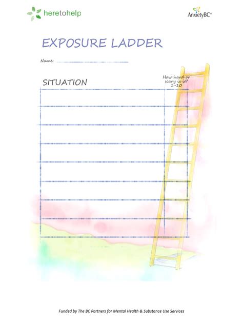 Exposure Ladder Pdf