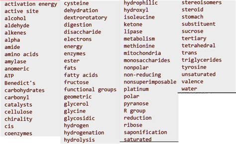 Solved Activation Energy Cysteine Hydrophilic Stereoisomers Active