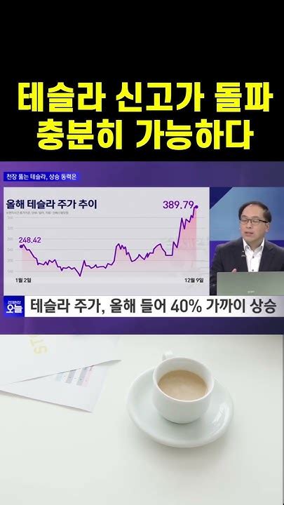 테슬라 급등세 트럼프 정부 최대 수혜주에 수급까지 받쳐줘 Youtube