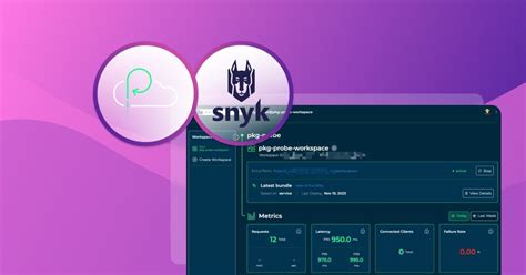 Learned Nodejs Paas From Platformatic Liran Tal Posted On The Topic Linkedin