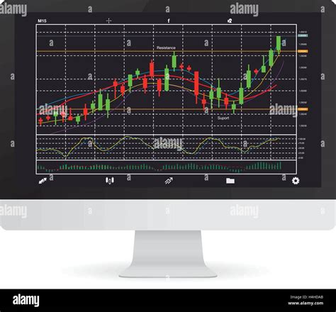 Stock Chart On White Computer Screen Stock Vector Image And Art Alamy
