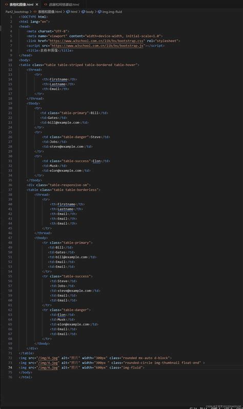 Part2 Bootstrap练习 20231124 1130 Csdn博客 Part2 Bootstrap练习 20231124 1130 Csdn博客