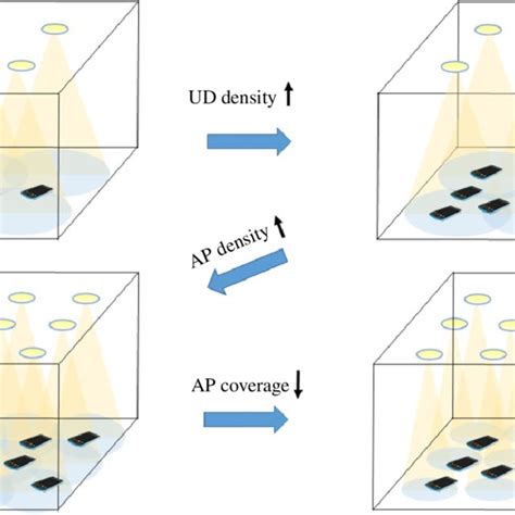 combined beamforming scenario online version in colour download