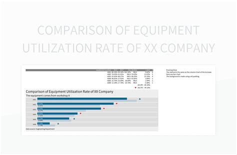 Free Equipment Utilization Rate Templates For Google Sheets And Microsoft Excel Slidesdocs