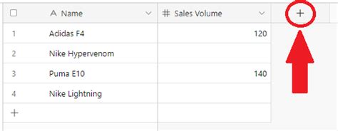 How To Use Airtable Blank Formulas To Detect Empty Fields