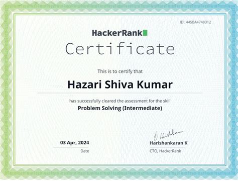 Shiva Kumar Hazari On Linkedin Datastructures Algorithms