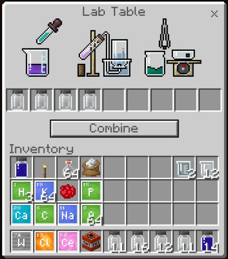 À La Découverte Des éléments Du Tableau Périodique Dans Minecraft École Branchée