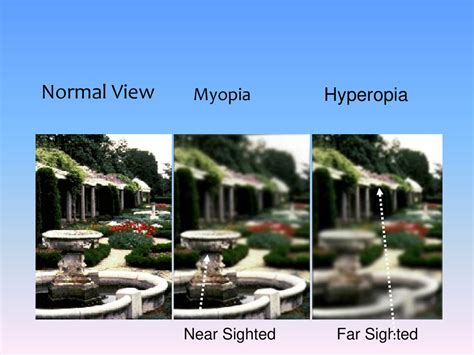 Light Waves Ppt Download