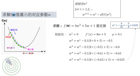 06 逻辑回归逻辑回归曲线 Csdn博客