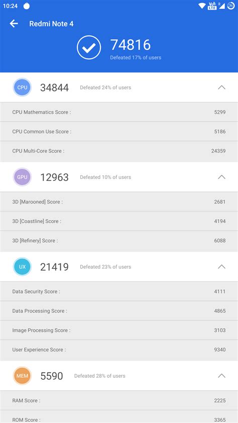Get Android Pie On Xiaomi Redmi Note With CrDroid ROM