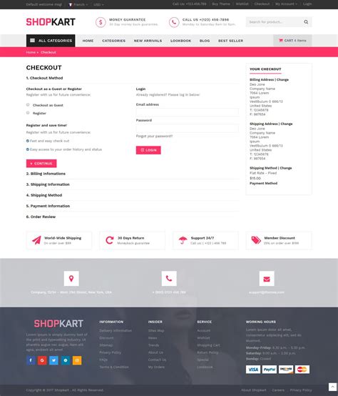 Shopkart Multipurpose E Commerce Html Template By Justthemevalley
